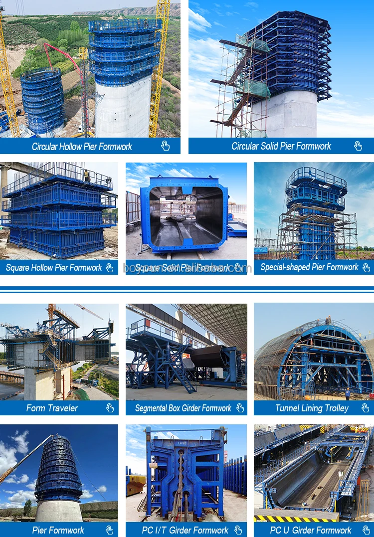 Bridge Viaduct Highway Railway Steel Column Pier Formwork - Buy Pier ...