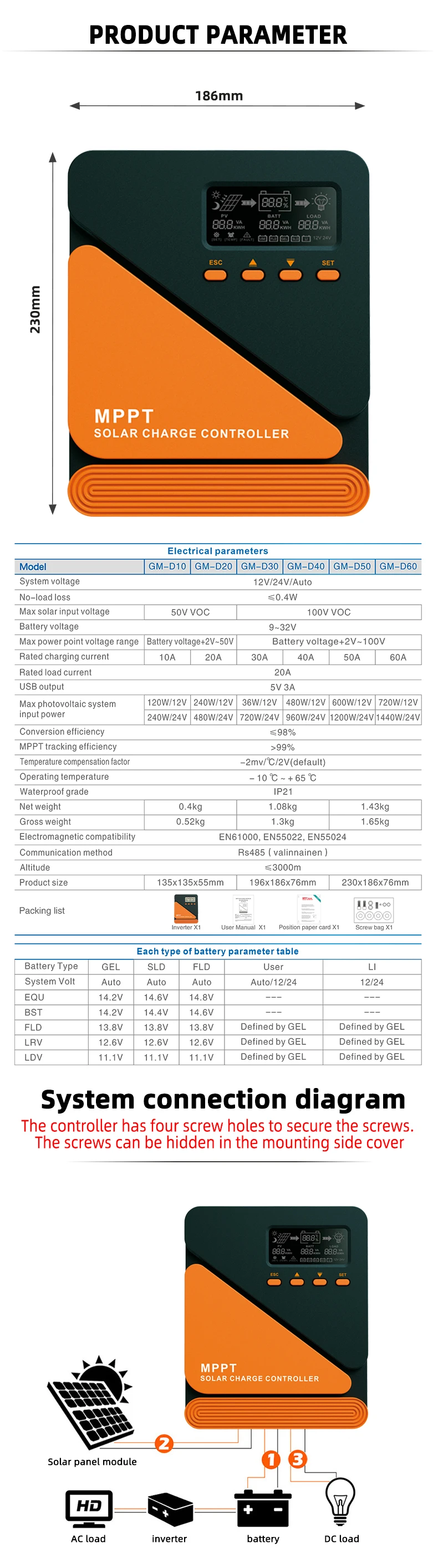 12vdc 24v 36volts 48v 20amp 30a 40 Amp 60a Lithium Gel Battery Mppt ...