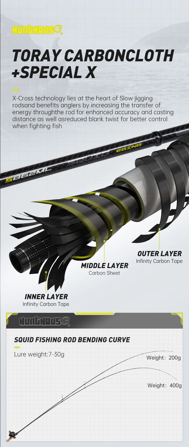 40T High Carbon Squid Fishing Rod - Perfect for Saltwater