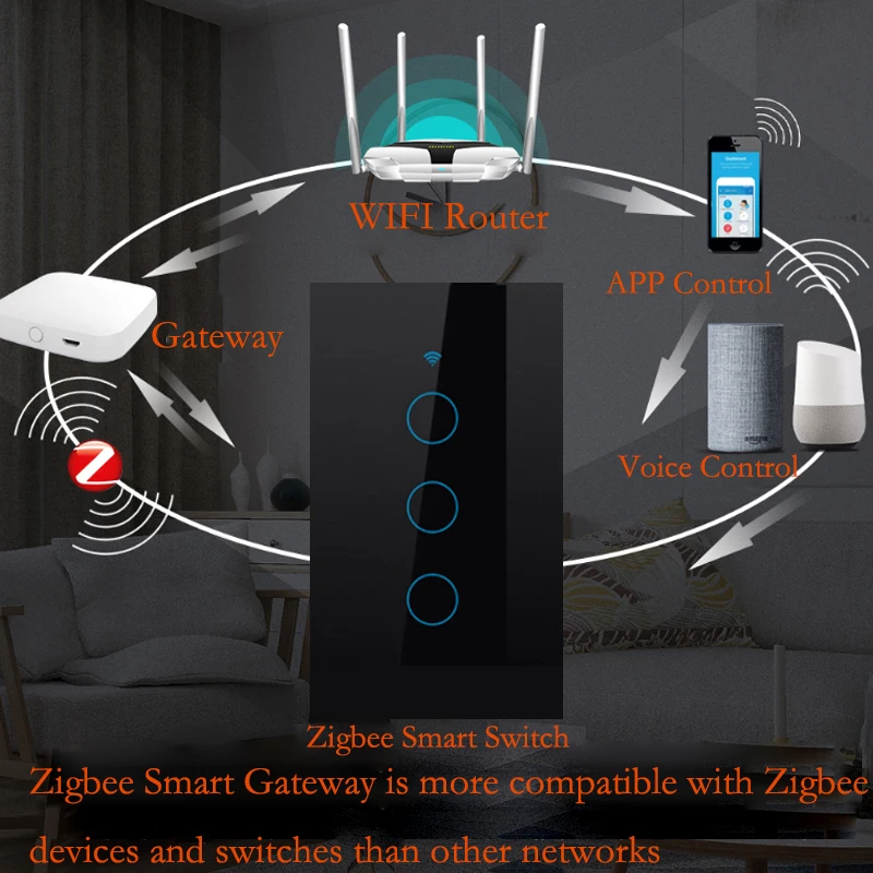 Zigbee 120 US White 1 234gang/2way Smart Wifi Touch Light Switch