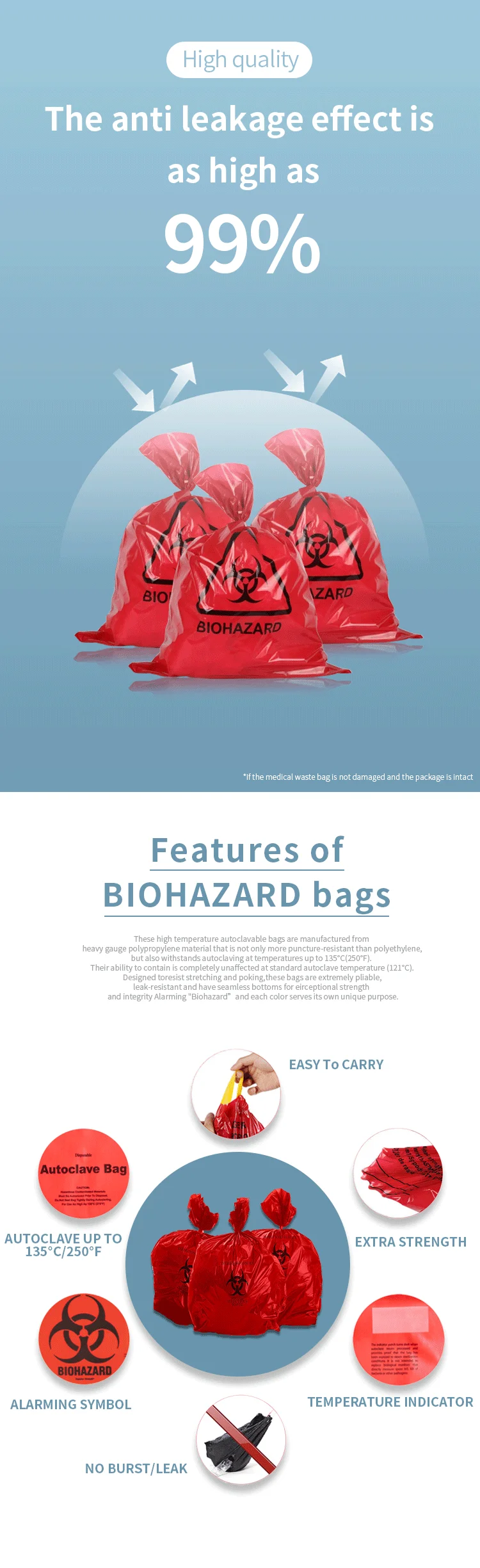 20L HDPE Red Isolation Infectious Biohazard Bag - 500 Pcs/ctn