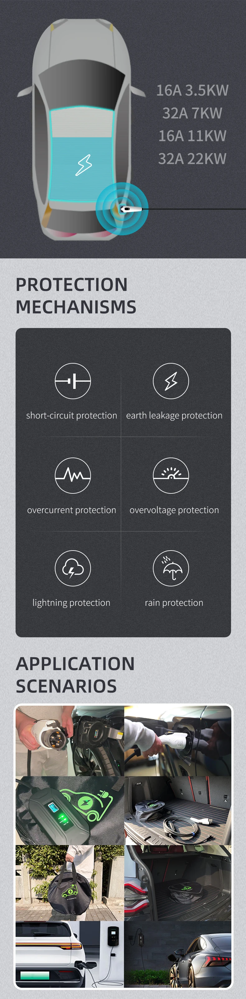 Actecmax AC.530.051 7kw Portable EV Charger - Anchor Type2