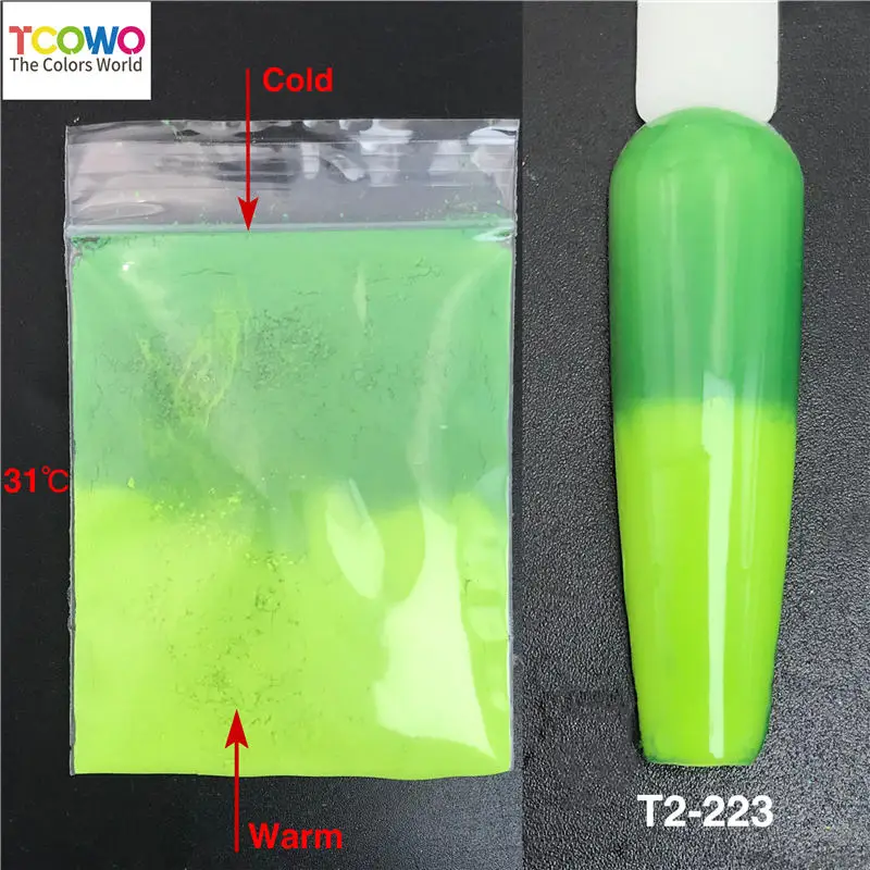 Orange Color Temperature Heat Sensitive Color Change Temperature ...