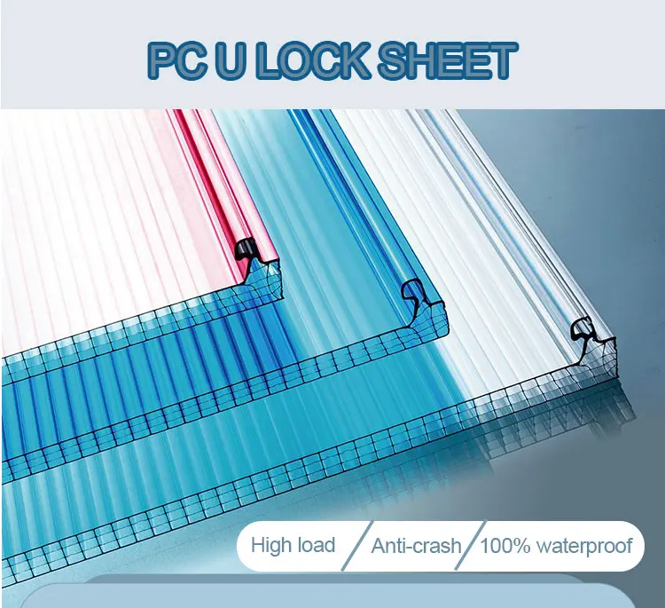 Durable Six Layers R Structure Polycarbonate Facade Sheet