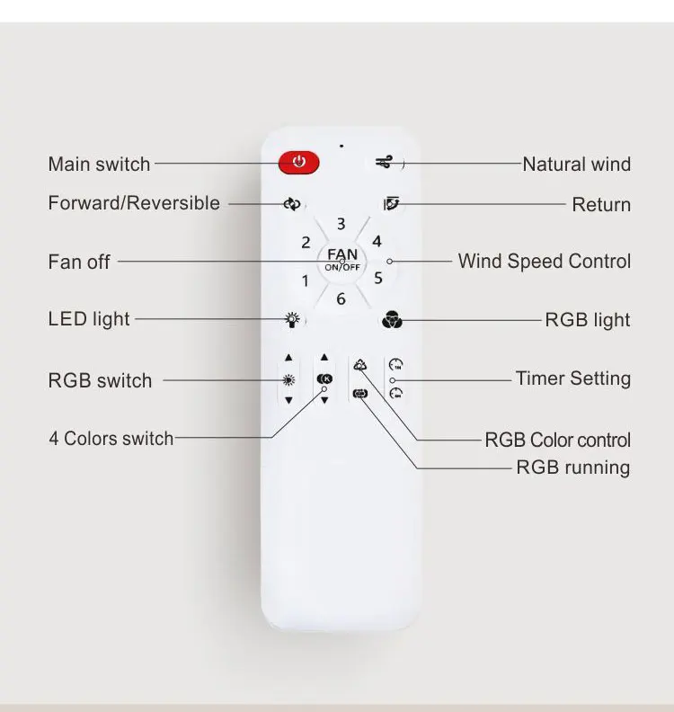 Slynn Smart Rgb Ceiling Fan With Light Dimmable Color Light For Bedroom ...