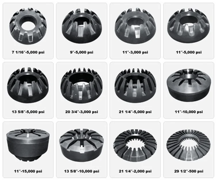 Wellhead Spherical Packer Packing element for BOP| Alibaba.com