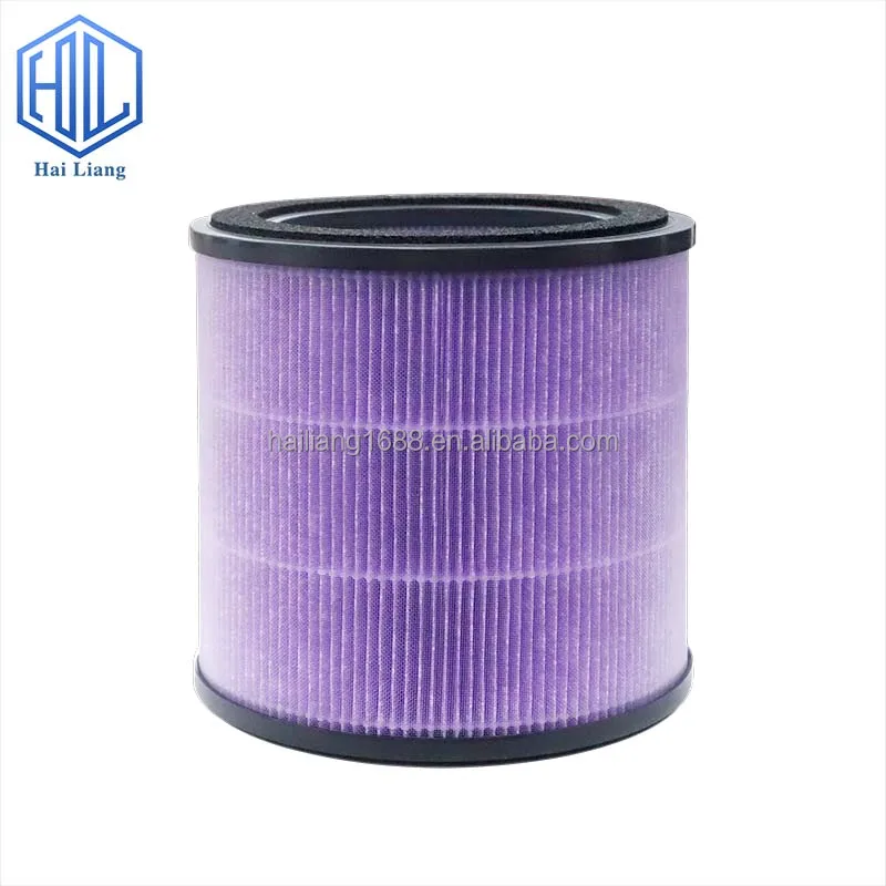 Philips Air Purifier Replacement Filters - Anti-Bacterial & Activated ...