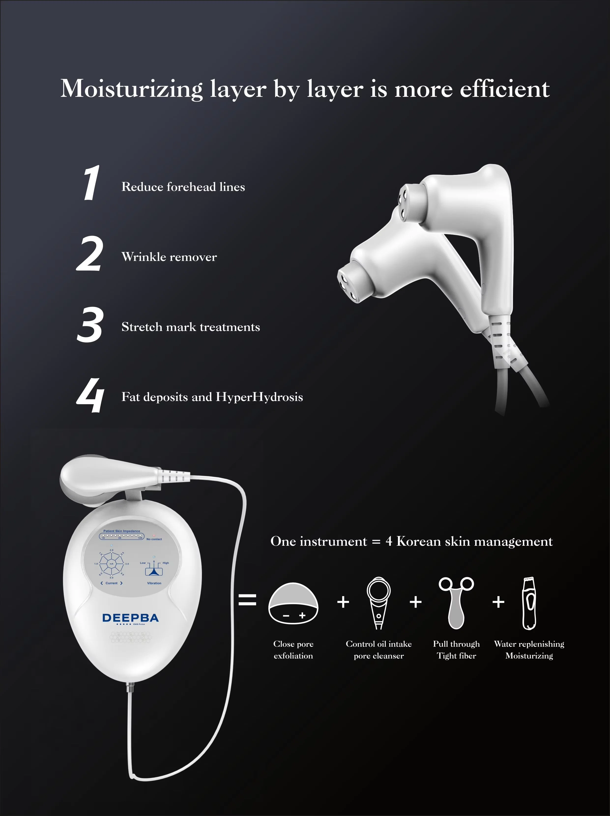 ZOHONICE Dermoelectroporation Machine - Anti-Aging Desktop