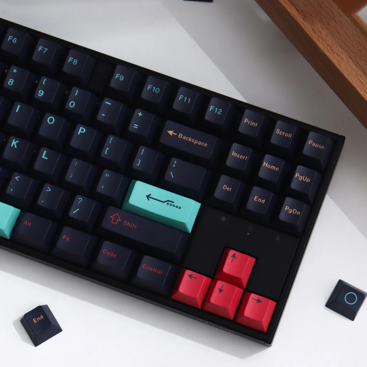 GMK Metropolis Keycaps - Premium PBT Dye Subbed Keycaps