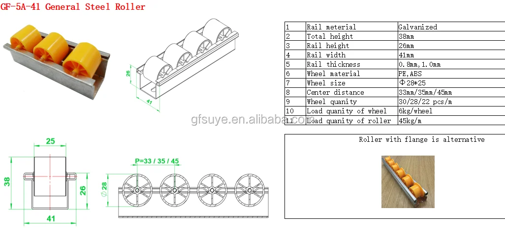 Conveyor Roller Slide Rail - Efficient Material Handling