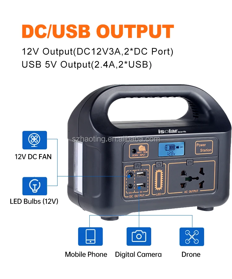 12V 12AH 150W Inverter Powerstation - Reliable Solar Generator