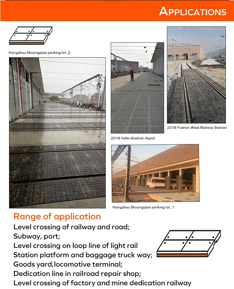 High Quality Uic60 Rail For Concrete Sleeper Railway Rubber Level ...
