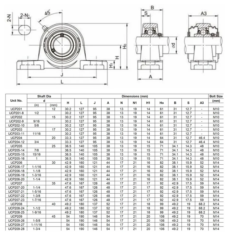 High Pillow Block Bearing Housing UCP205 Bearing UCP Bearing| Alibaba.com