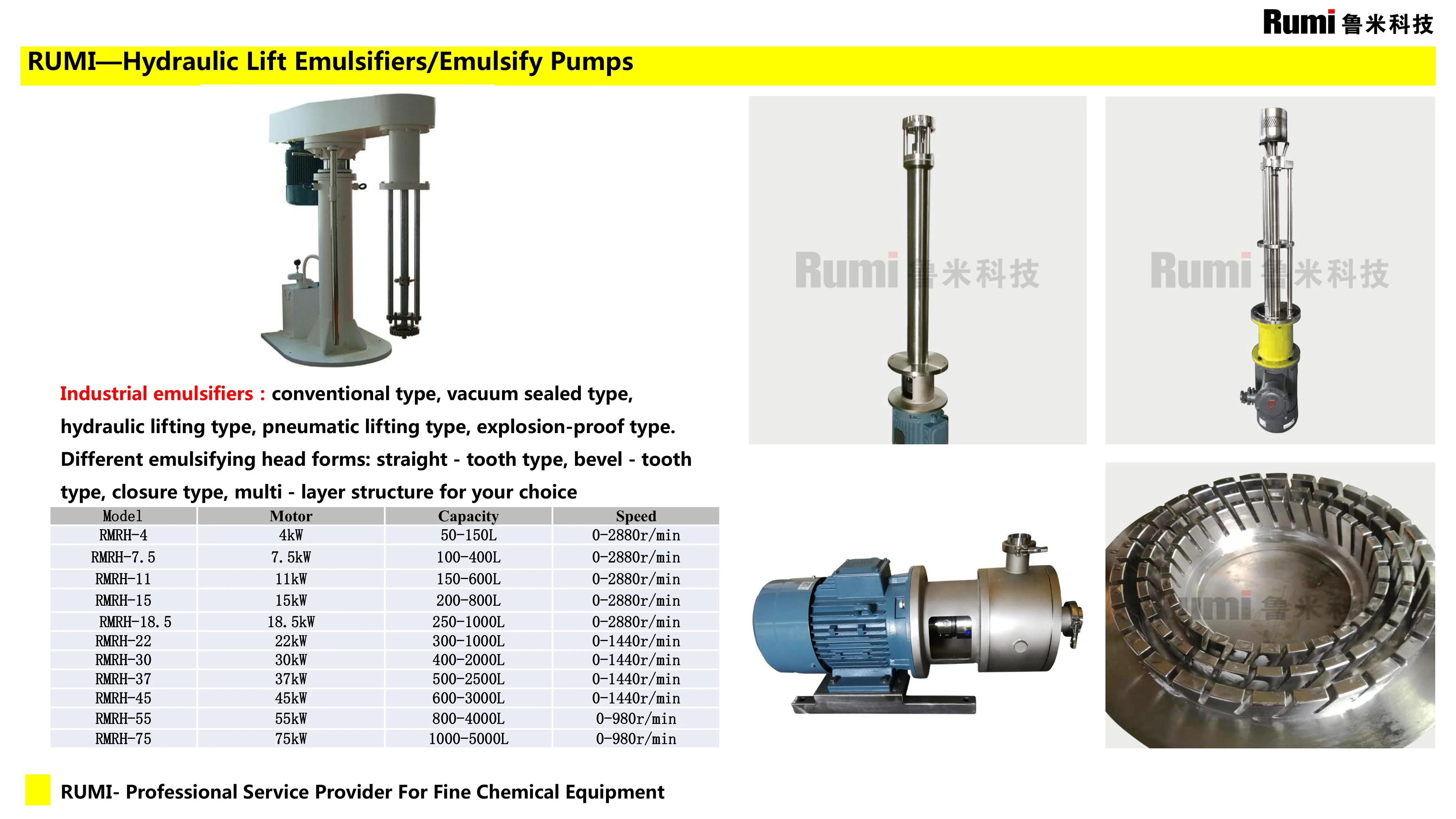 High Shear Emulsifying Pump Inline Emulsifier Three Stage Pipeline ...