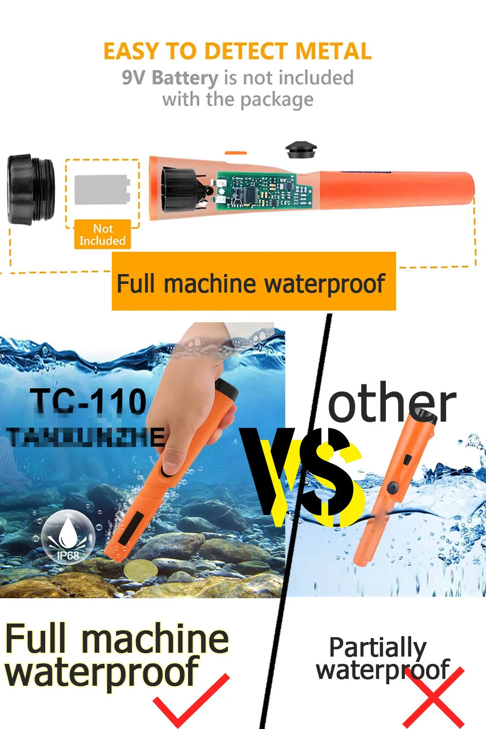 Professional Treasure Portable Gold Detector Sandheld Metal Detector 3m ...