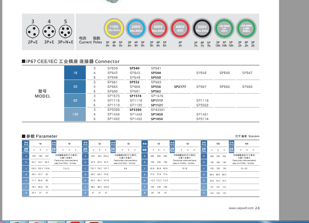 Ip67 Cee Iec Industrial Socket 3p N E 5p 63a Buy Socket 3p N E Female Industrial Socket Cee