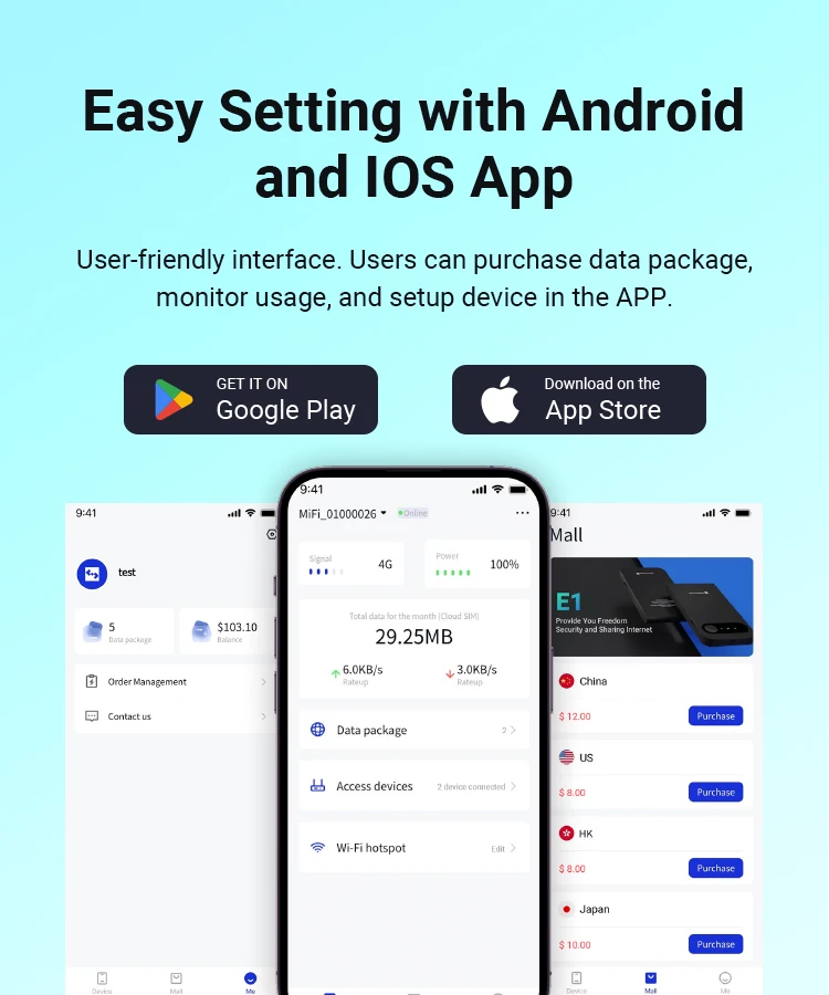 No Sim Required Esim Mobile 4g Lte Dongle Wifi Hotspot Router Wireless ...