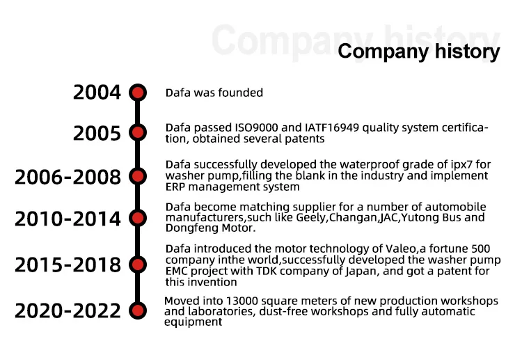DMC 12V 6140949 6156960 Car Front Screen Wiper Spray Washing Pump ...