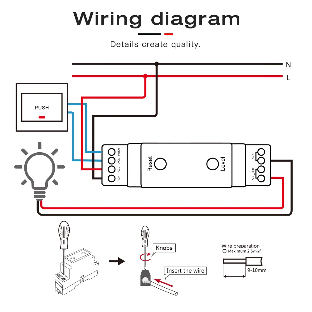 DIN Rail ZIGBEE AC Dimmer GL-SD-003P - Smart Lighting Control