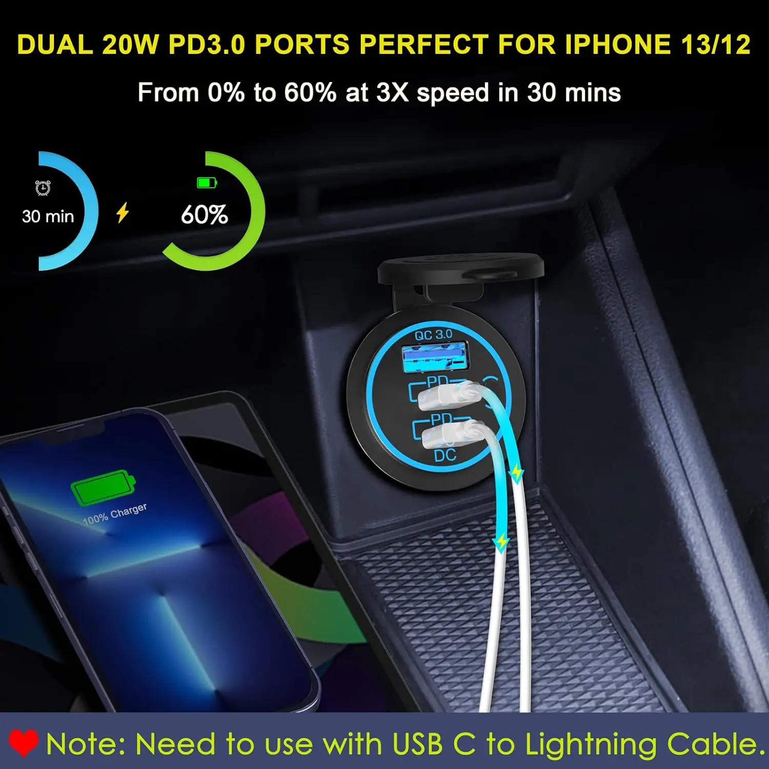 12 Volt USB Socket - Triple Port Car Charger with Dual PD3.0