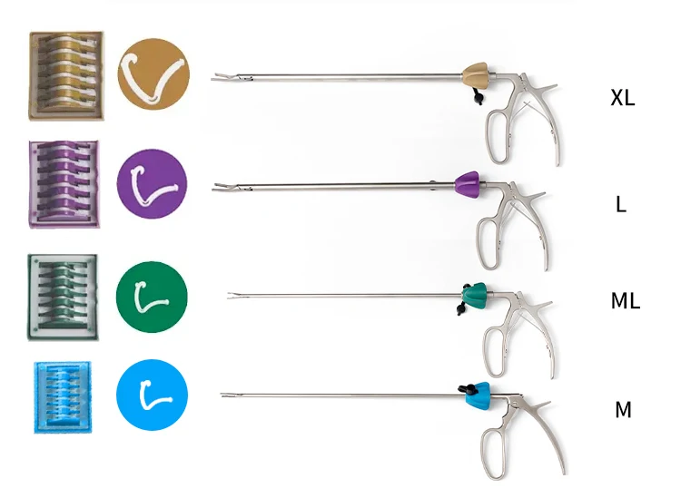 Lyntop Medical Endoscopic Hemolock Forceps Ligation Clip Applicator ...