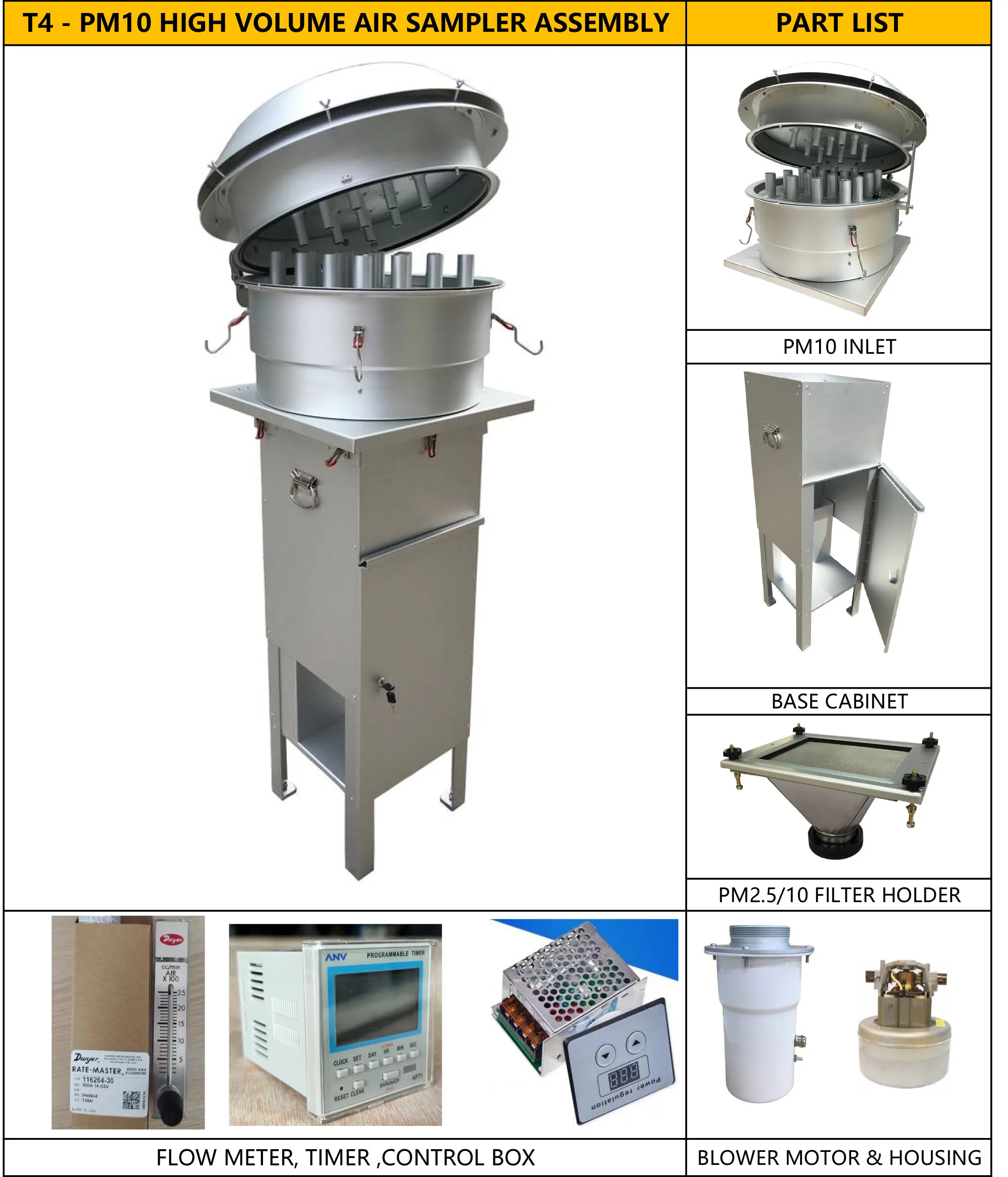 EPA FRM Method PM10 High Volume Air Sampler for Industrial Area Dust ...