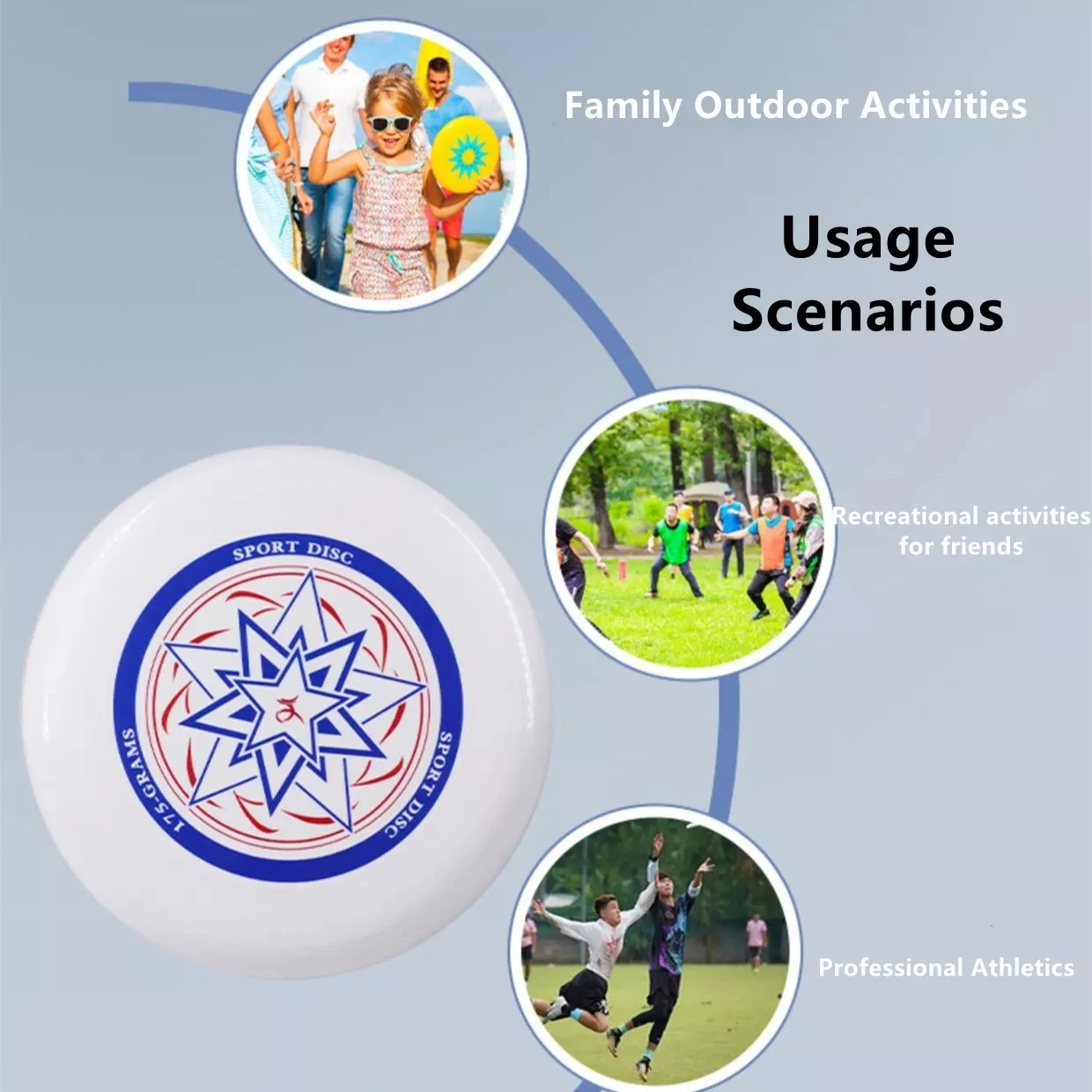 Oem Custom Standard Frisbed Ultimate Fresbee 175 Gram Sport Flying Disc ...