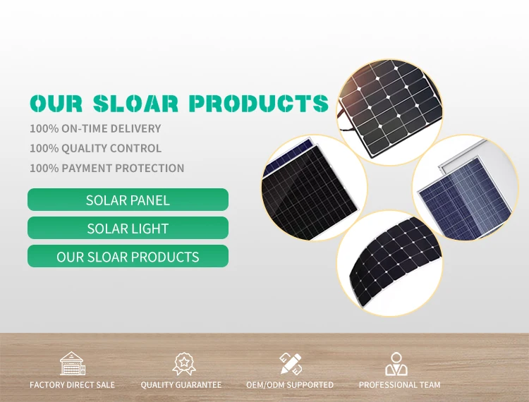 Oem Odm Small Outdoor Security Camera Wifi Portable Solar Panels 12 ...