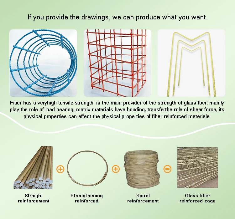 Su Fiber Glass Rebar For Concrete 10mm/12mm/16mm/20mm For Construction ...