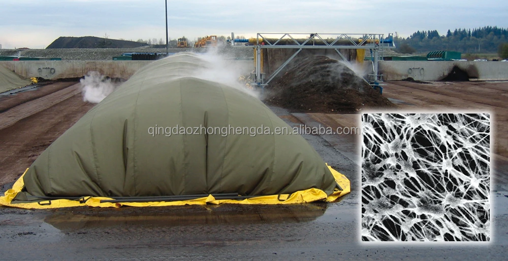 Hinda Windrow Composting With Membrane Fermentation Membrane Intelligent And Static Composting