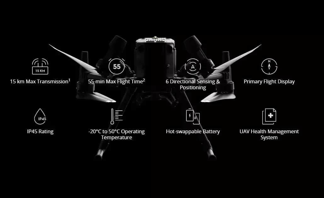 Dji Matrice 30t Thermal Dji M30t Matrice 30 Thermal Drone Worry-free ...