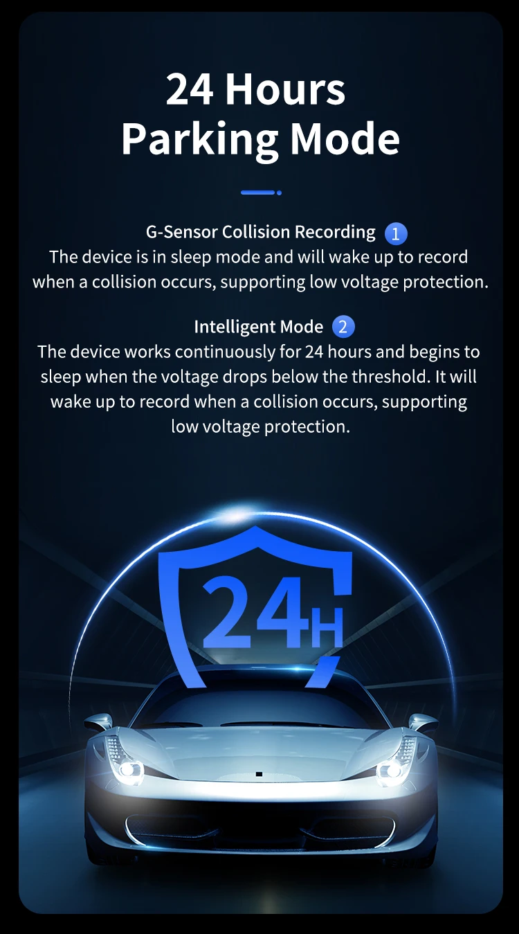 Zimtop 4G LTE SIM Card Connected Vehicle DVR - Secure & Smart