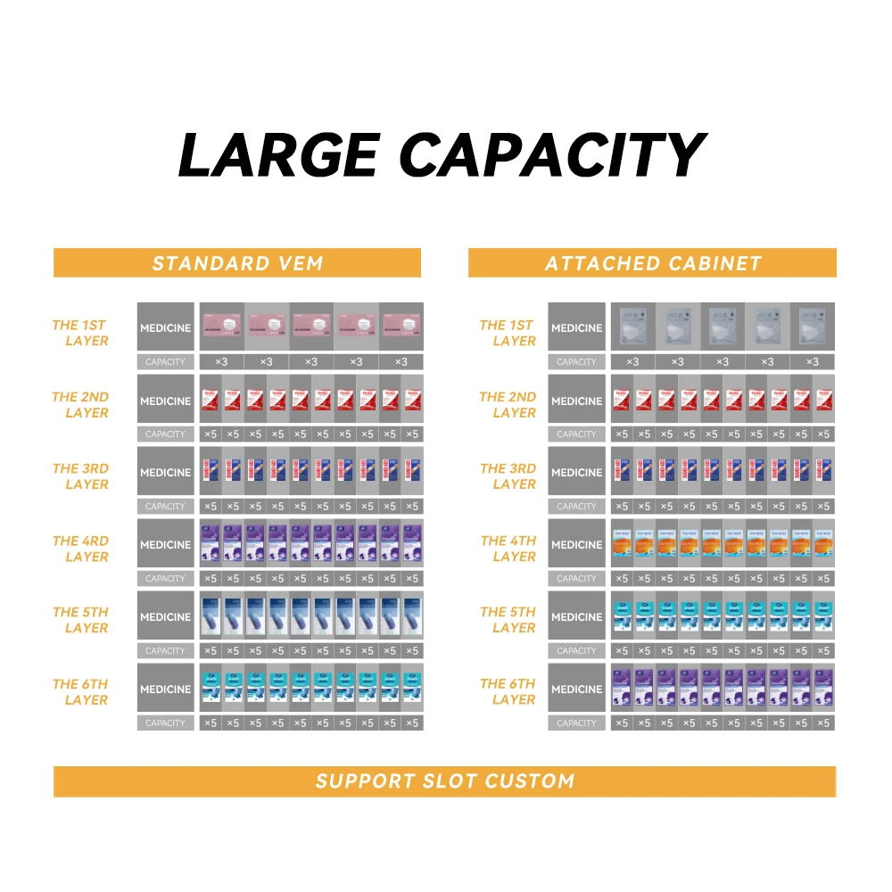 Shengma Medicine Vending Machines - 24 Hours Self-service