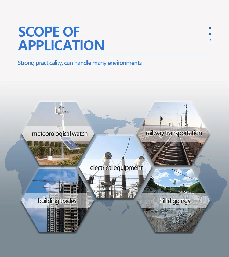 Pozo De Inspeccion Puesta a Tierra - Lightning Protection