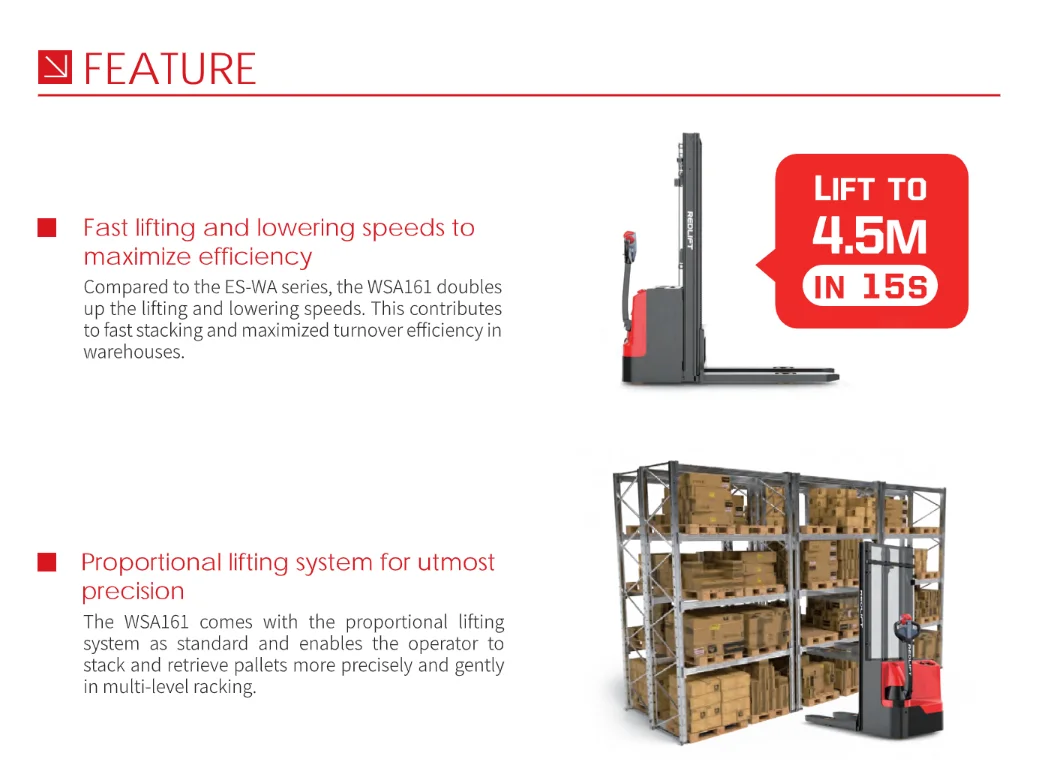 1600kg 1.6ton Walkie Lift Height Lithium Battery Forklift Electric ...