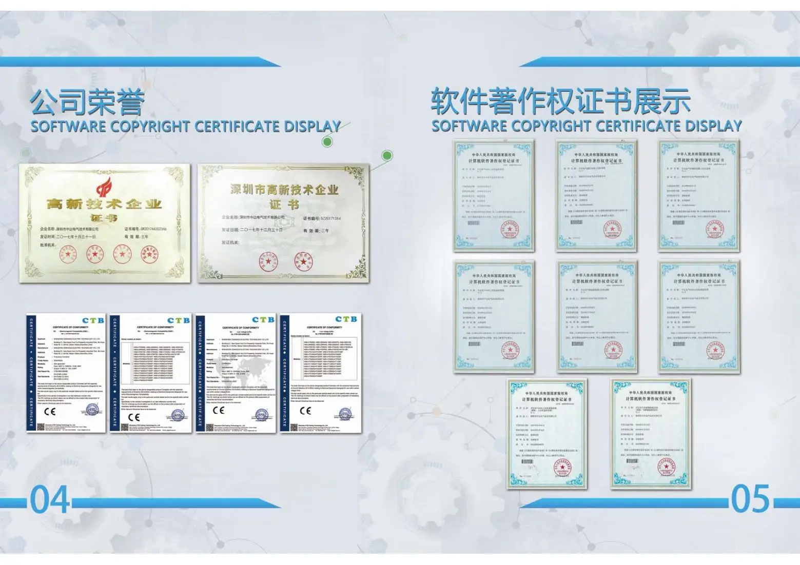 1 Phase 220v Input 3 Phase Output 2hp 1.5kw/2.2kw/3kw Vfd Inverter ...