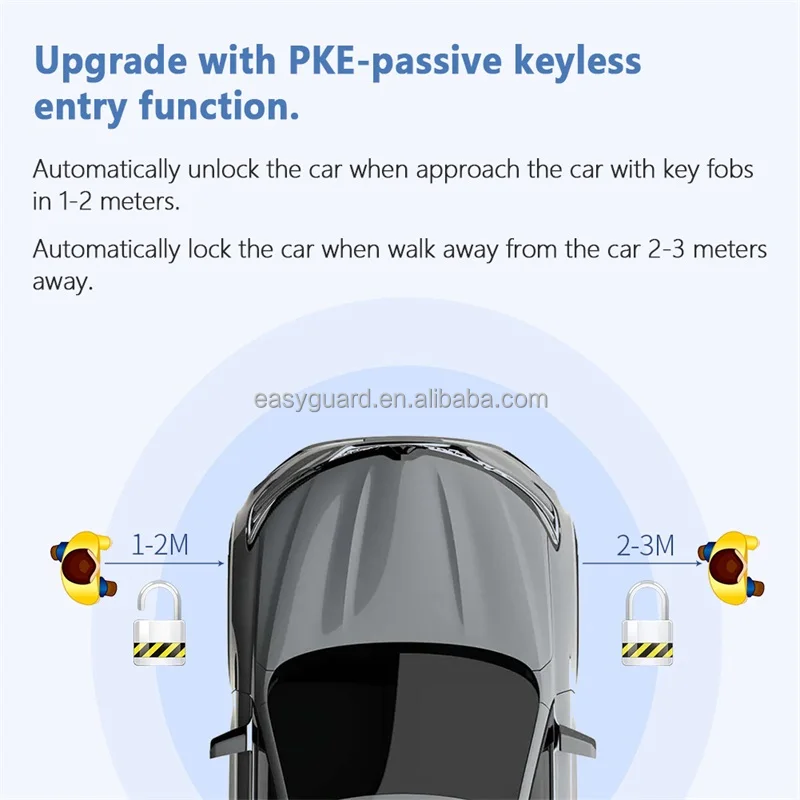 Easyguard Smart Key Replacement Kit Pke Passive Keyless Entry Fit For ...