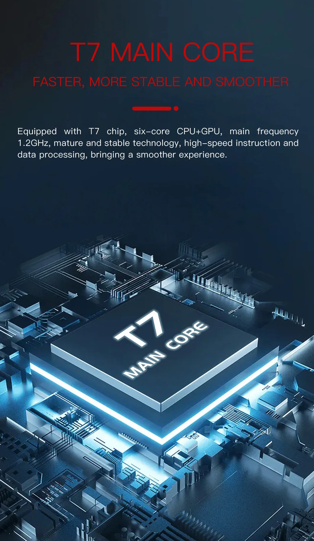 3d Plus T7 360 Bird View Security System Car Dvr Record Around View Hd ...