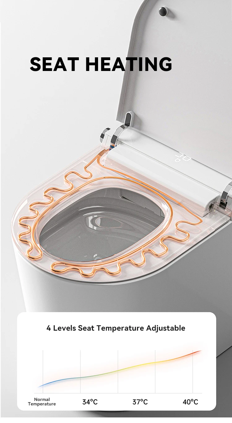 Smart Toilet - Modern Sanitary Ware with Space-Saving Design