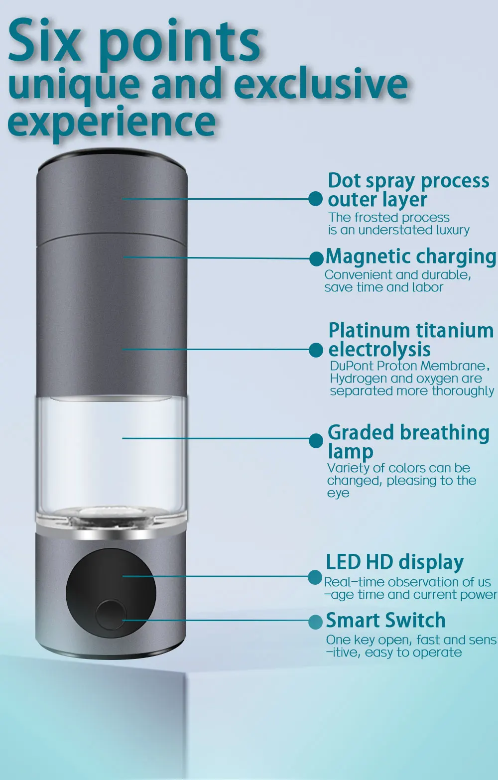 Self Filling Ion Molecular Hydrogen Hydrogenated Water Infused H2 ...