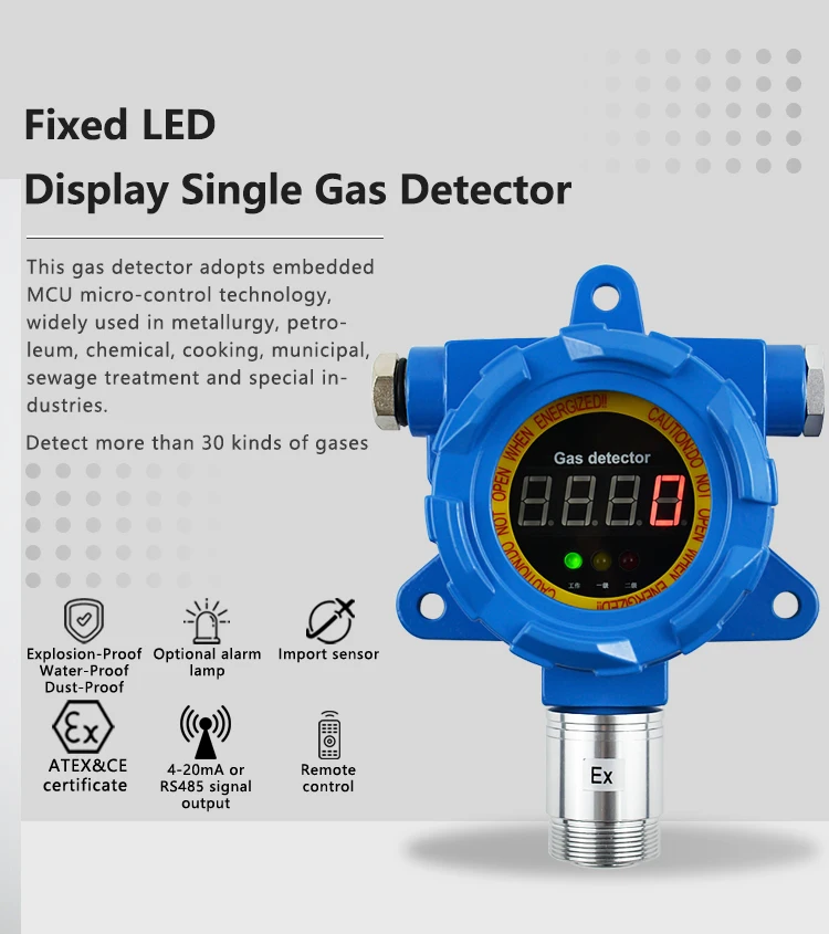 ATEX Fixed H2O2 Test Meter - Hydrogen Peroxide Gas Detector