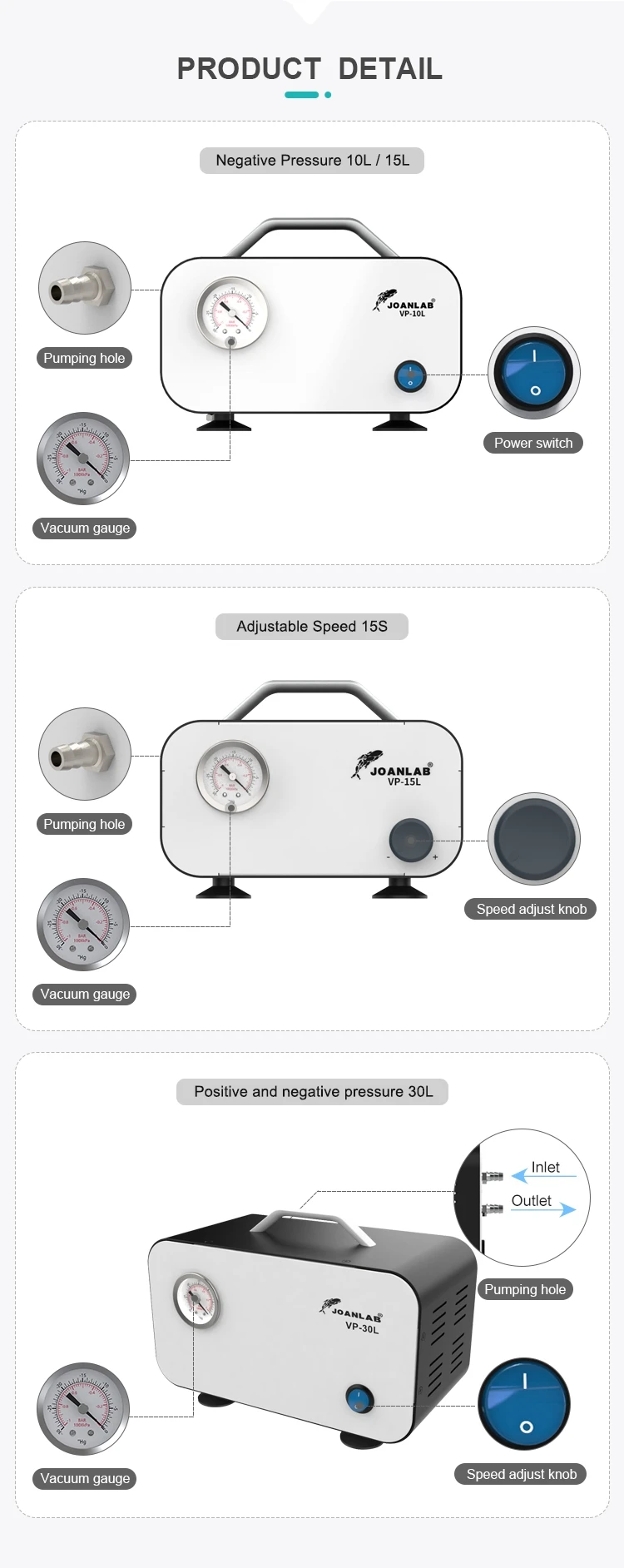 LABfish Electric Oilless Diaphragm Vacuum Pump - Portable 20W Solution ...