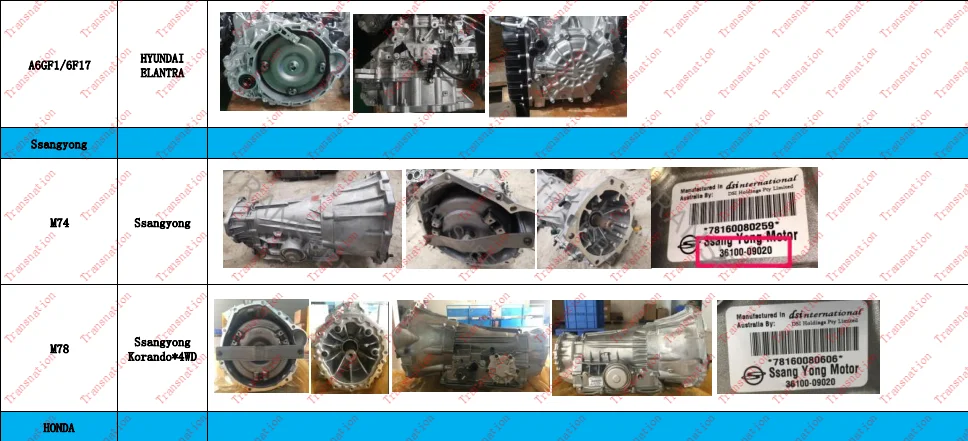 Transnation Automatic Transmission - Reliable Performance