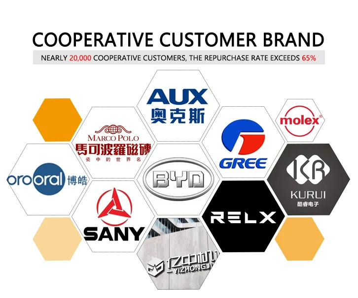 Universal White Male Female Micro Usb a Types c Silicone Rubber Anti ...