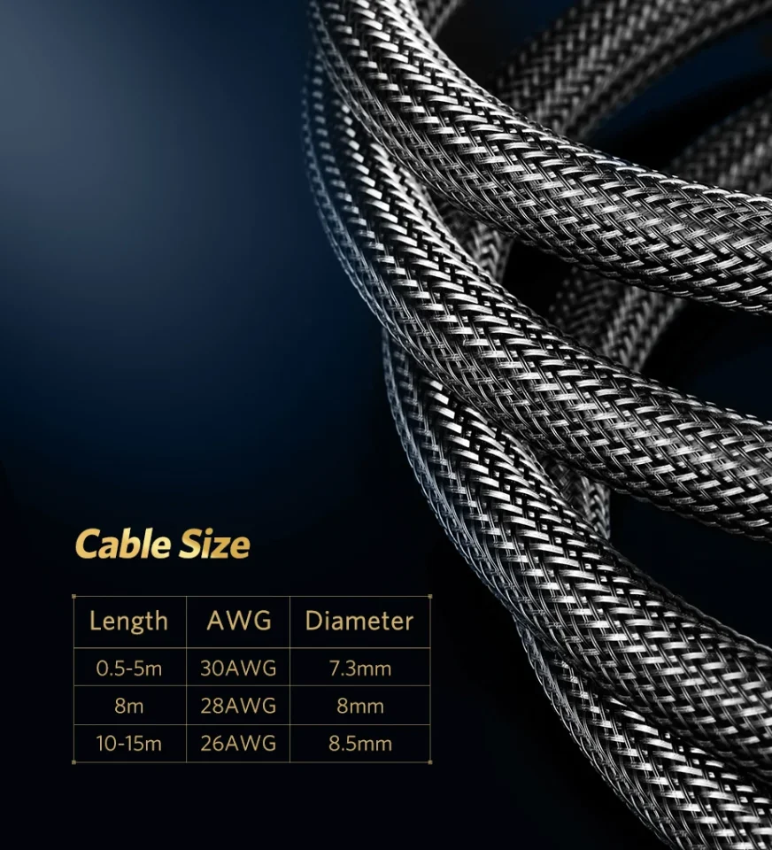 UGREEN 4K HD-MI 2.0 Cable HD-MI Digital Connecting Cable Compatible for ...