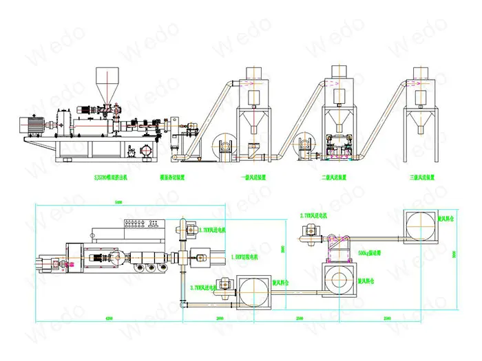 Plastic Recycling Plant Layout