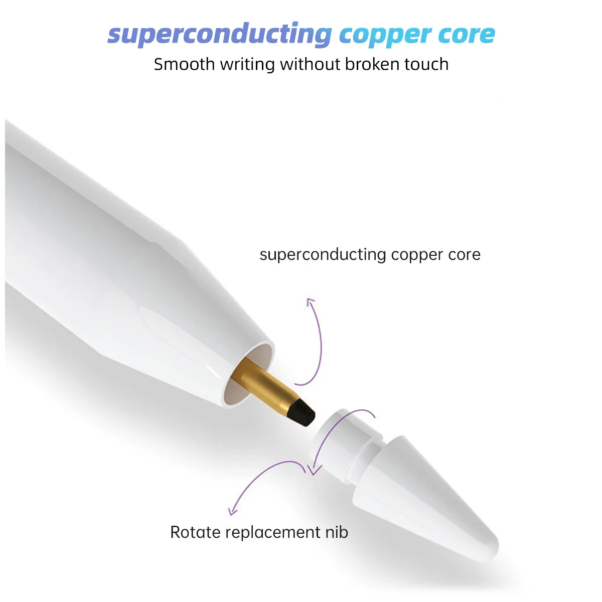 Magnetic Stylus Pen For Apple Pencil 2nd Tablet Pencil For Ipad Pro ...