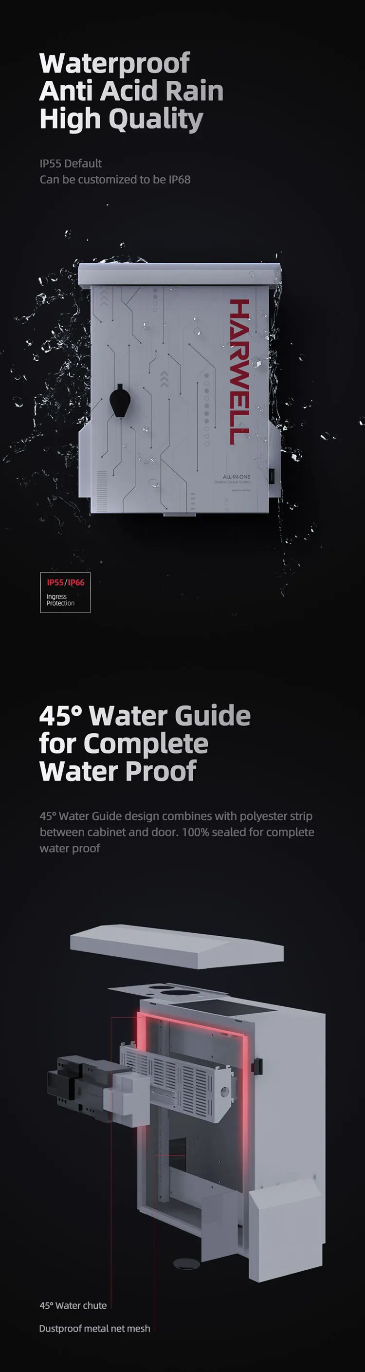 Harwell Outdoor Power Cable Box - IP67 Telecommunication Enclosure