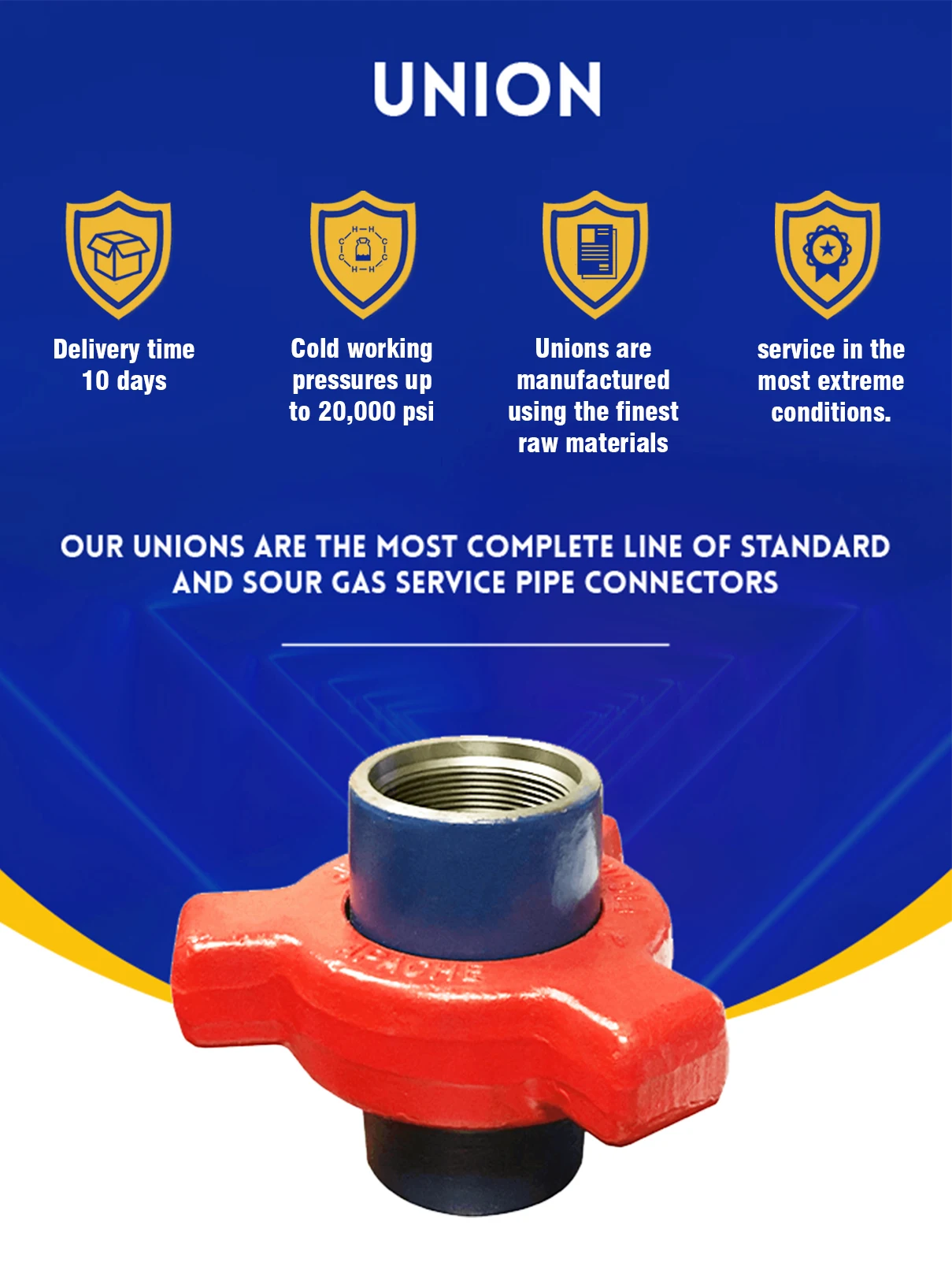 Weco Union Coupling Fig 1003 - Buy Fig 1003,Coupling Fig 1003,Union ...