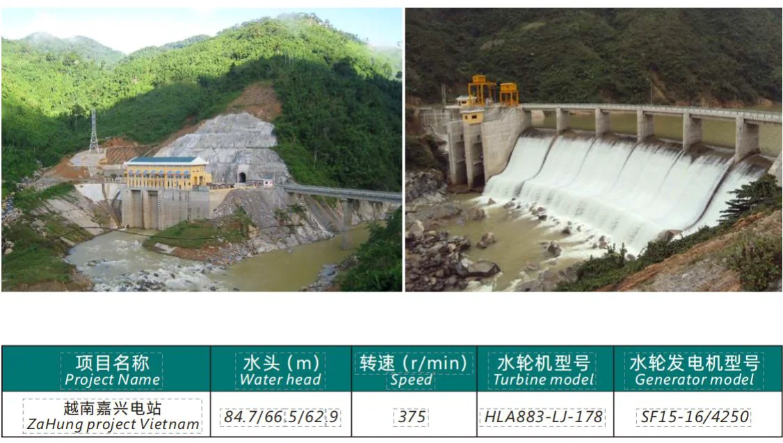 Bulb Turbine Generator Unit Hydro Water Generator Equipment Design with ...